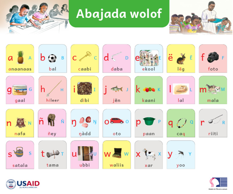 Alphabet Wolof 120x100 CM Nov 2023 | PDF
