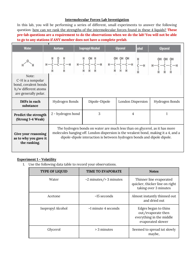 Logan Hamilton - C4.6 - Intermolecular Forces Lab Investigation | PDF ...
