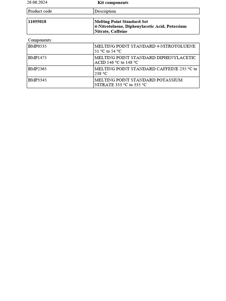 Melting Point Standard Set Overview | PDF | Dangerous Goods | Toxicity
