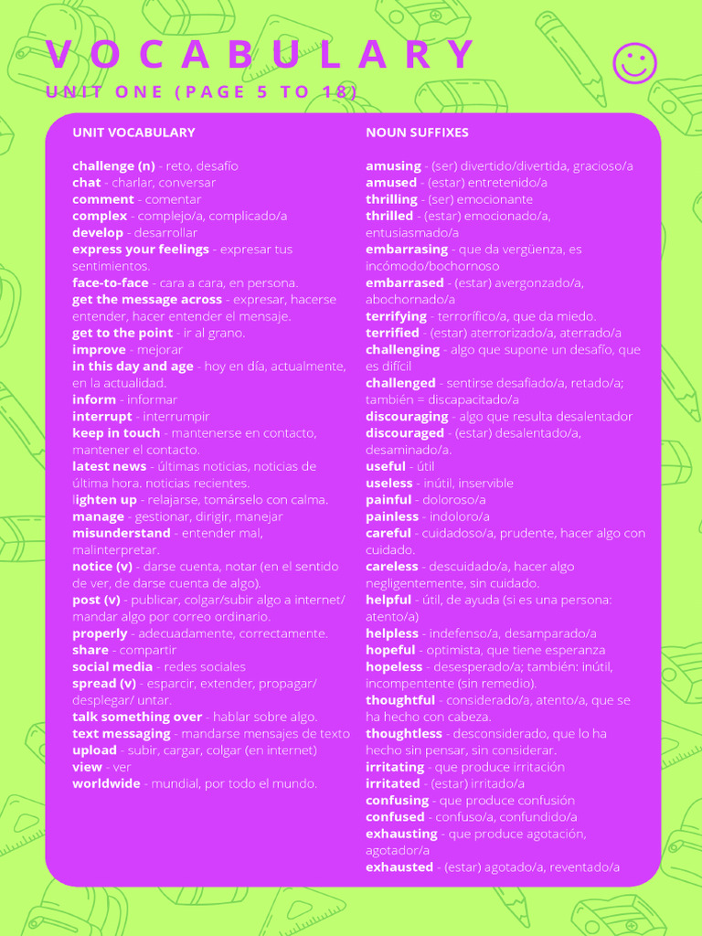 Vocabulary Unit 1 | PDF