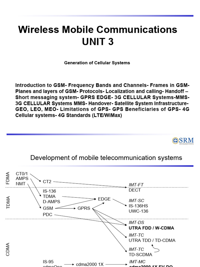 Unit-3 WMC-20251027042809 | PDF | Computer Network | Multimedia ...