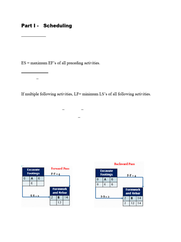 Cheat Sheet - Scheduling | PDF