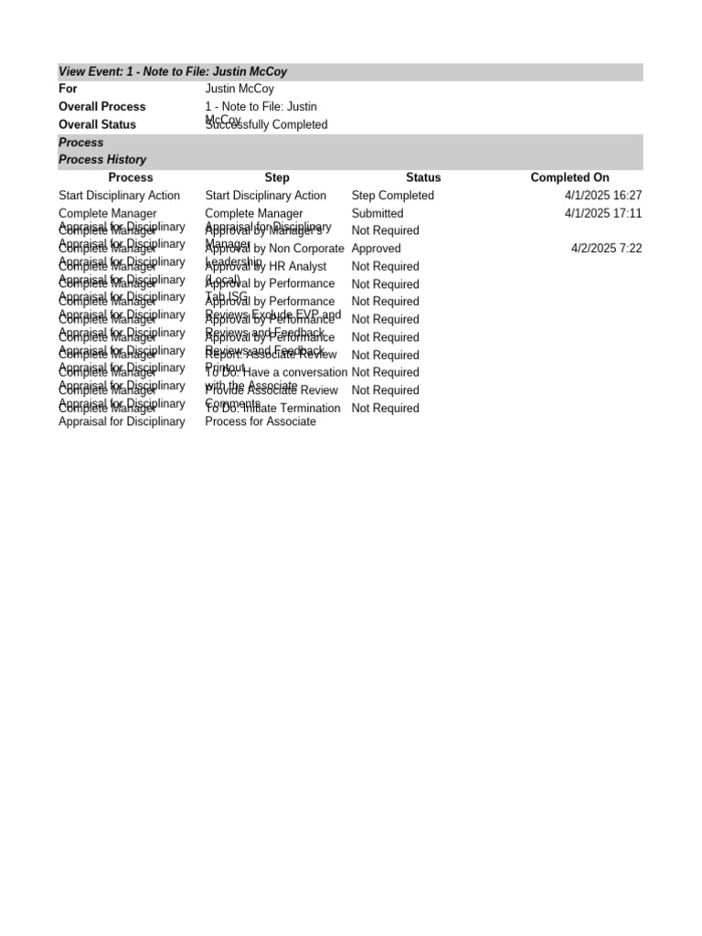 1 - Note To File Justin McCoy | PDF