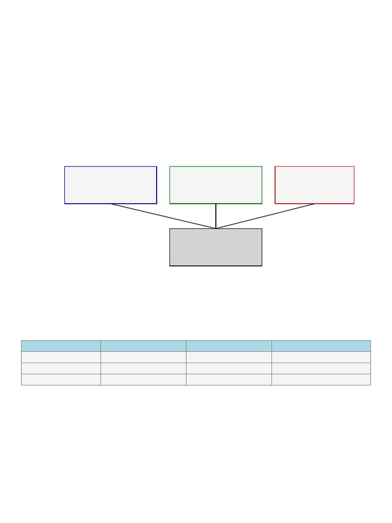 E-Commerce Purchase Intention Framework | PDF | Human Communication ...