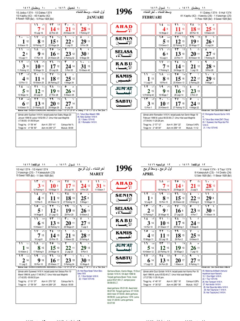 Kalender Jawa 1996 Lengkap Weton | PDF | Seni | Sejarah