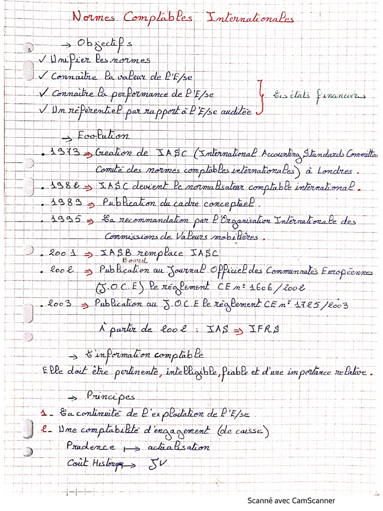 Normes IFRS - 220929 - 100222 | PDF