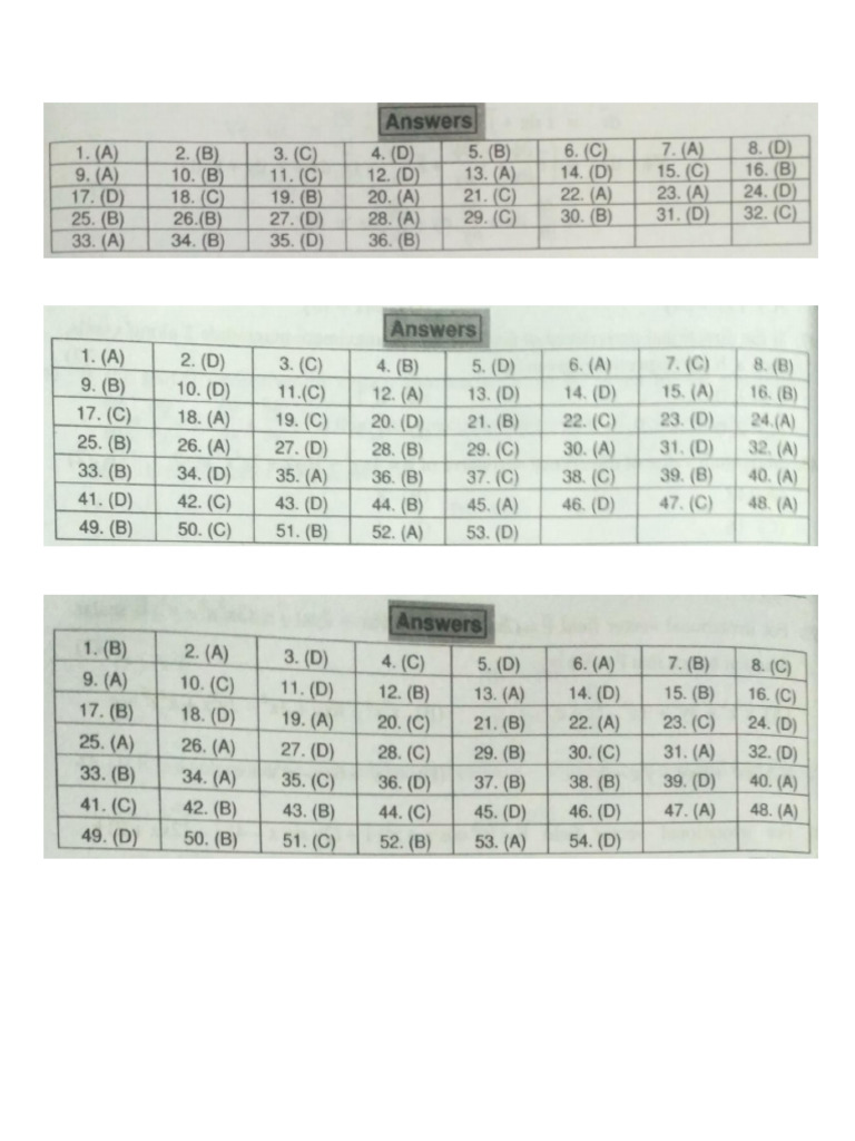 Unit-4 Vector Differentiation MCQ Solution | PDF