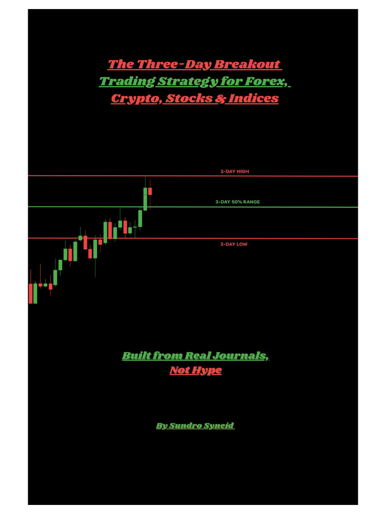 The Three-Day Breakout Trading Strategy For Forex, Crypto, Stocks ...