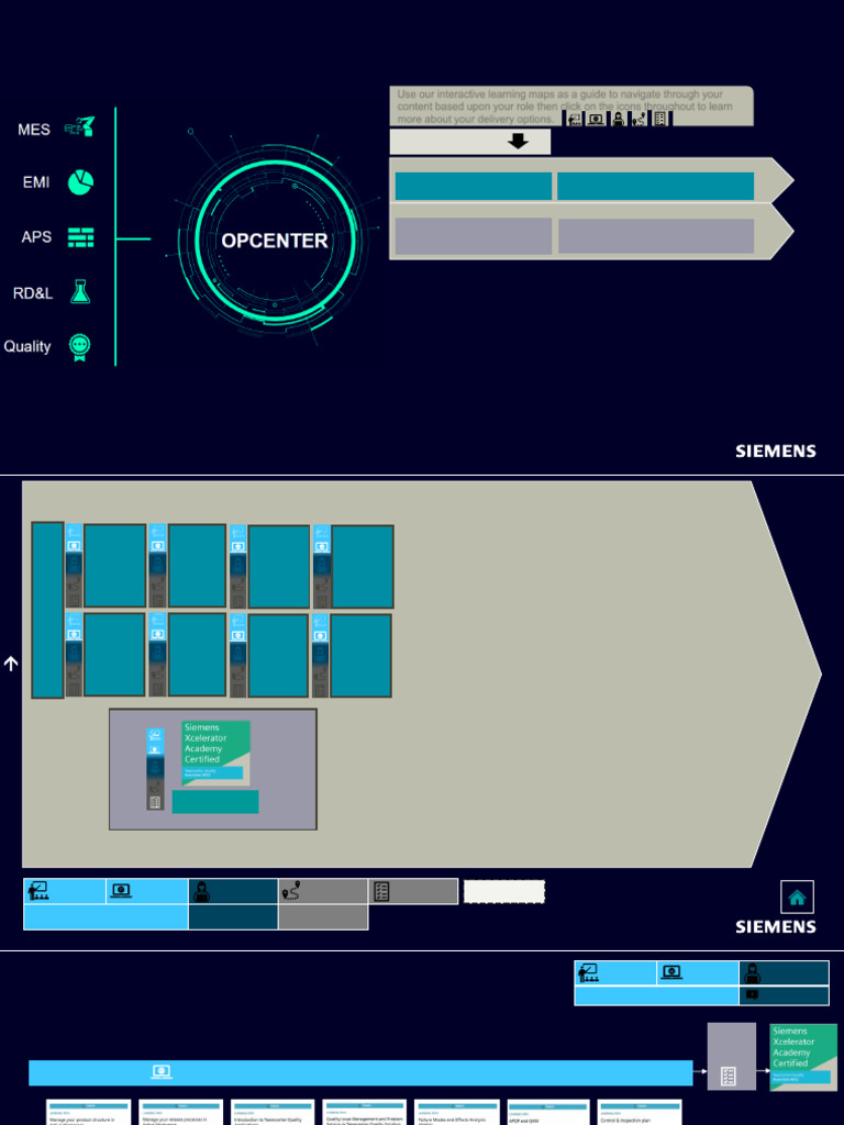Siemens DISW Xcelerator Academy Learning Map Teamcenter Quality | PDF | Computing