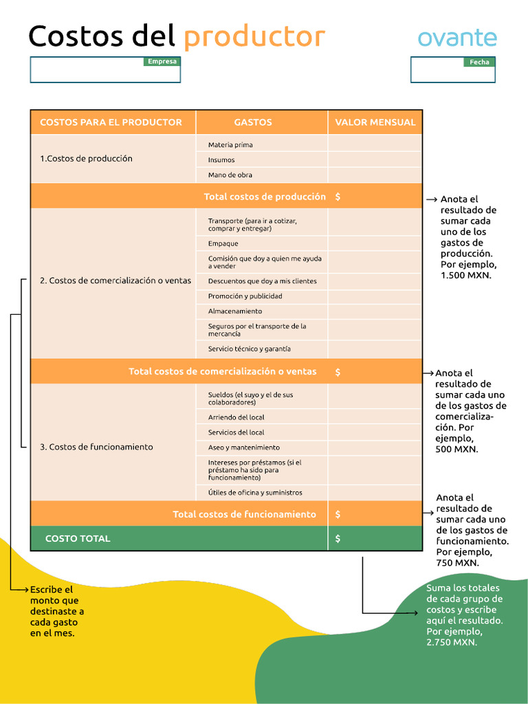 Costos Del Productor | PDF | Economias | Business