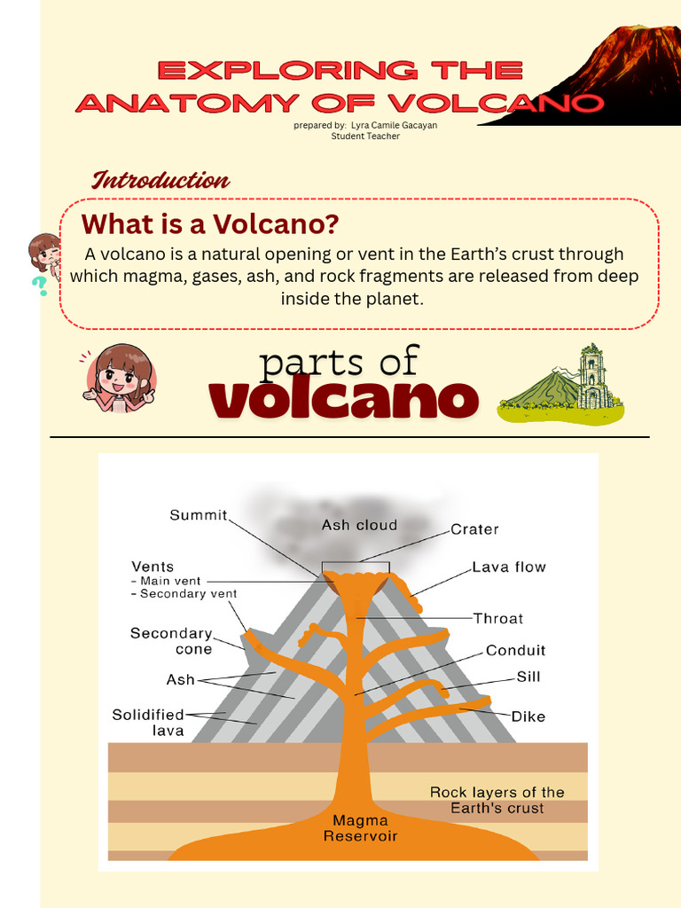 Anatomy of Volcano Handout | PDF | Volcano | Lava
