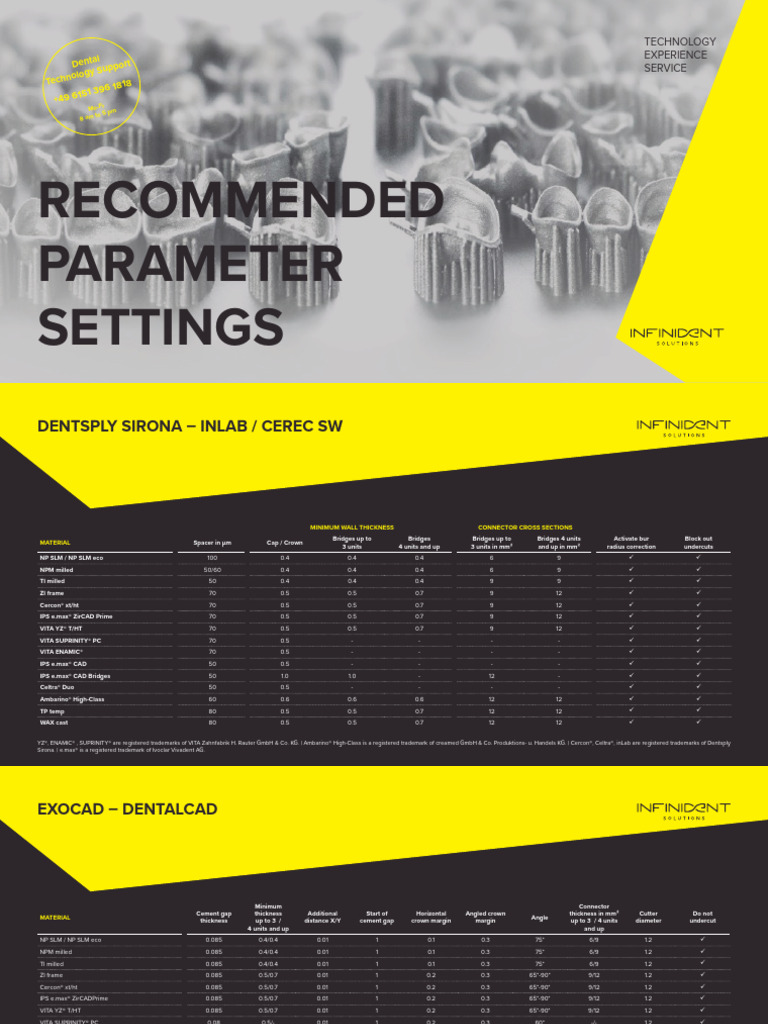 Parametros Cerec Exocad | PDF