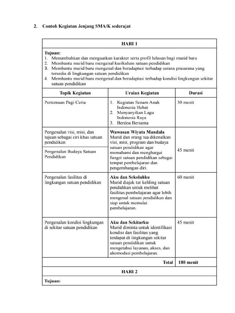 JAdwal MPLS | PDF