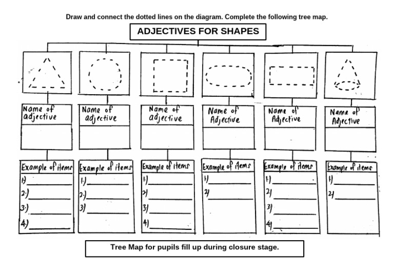 Adjectives For Shapes Tree Map Exercise | PDF