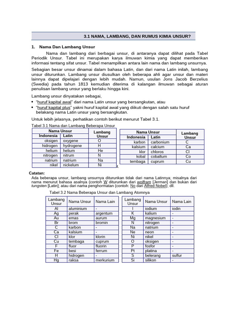 Lambang Unsur, Rumus Kimia Dan Persamaan Reaksi | PDF