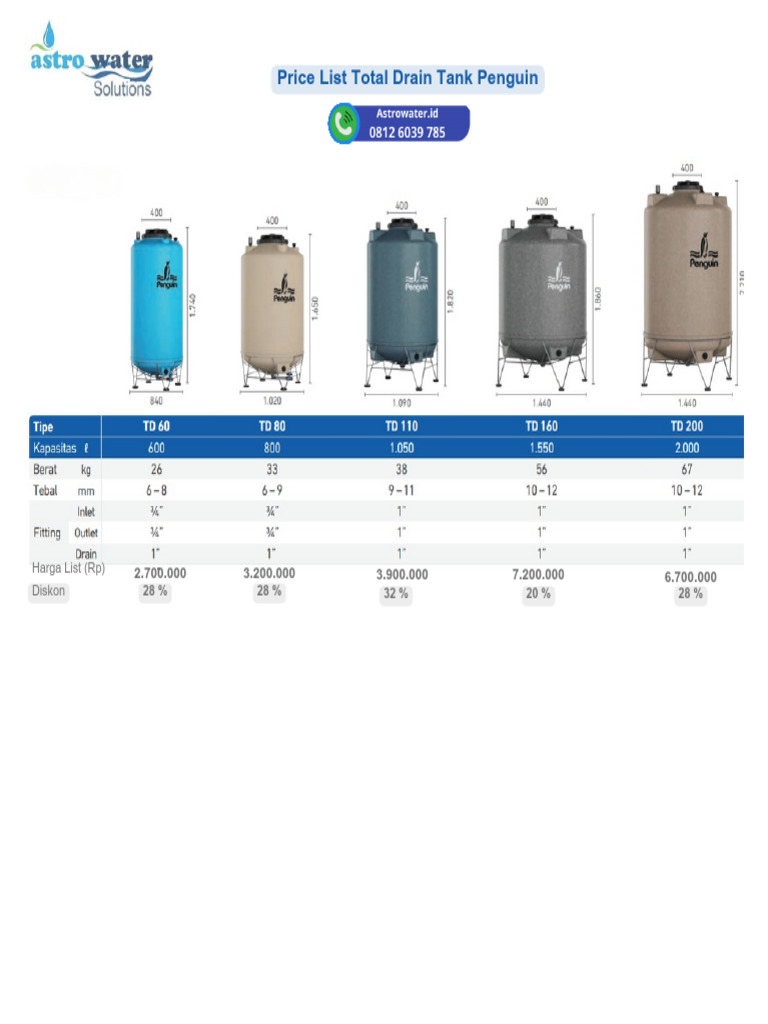 Tangki Penguin TD 110 | PDF