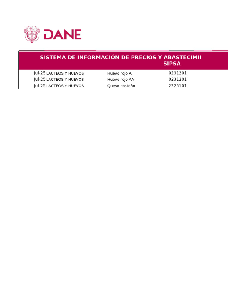 anex-SIPSA-SerieHistoricaMayorista-2025 JULIO | PDF