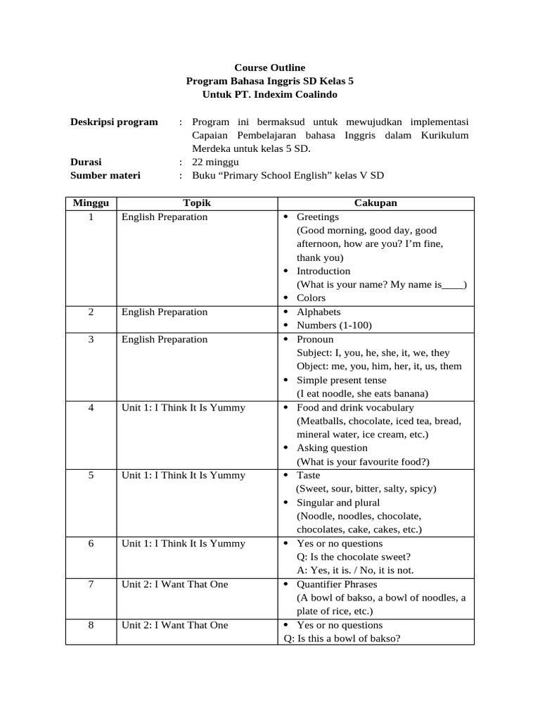Course Outline kelas V Semester 1 | PDF | Linguistics | Foods