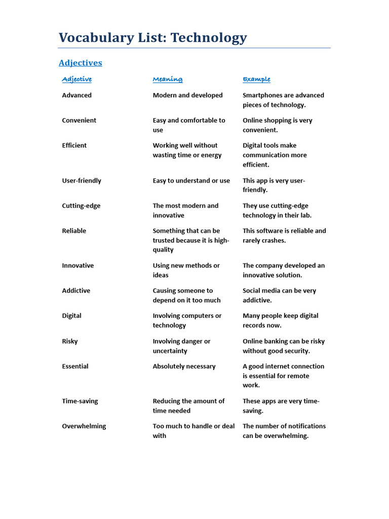 Vocabulary List - Technology | PDF | Software | Computing