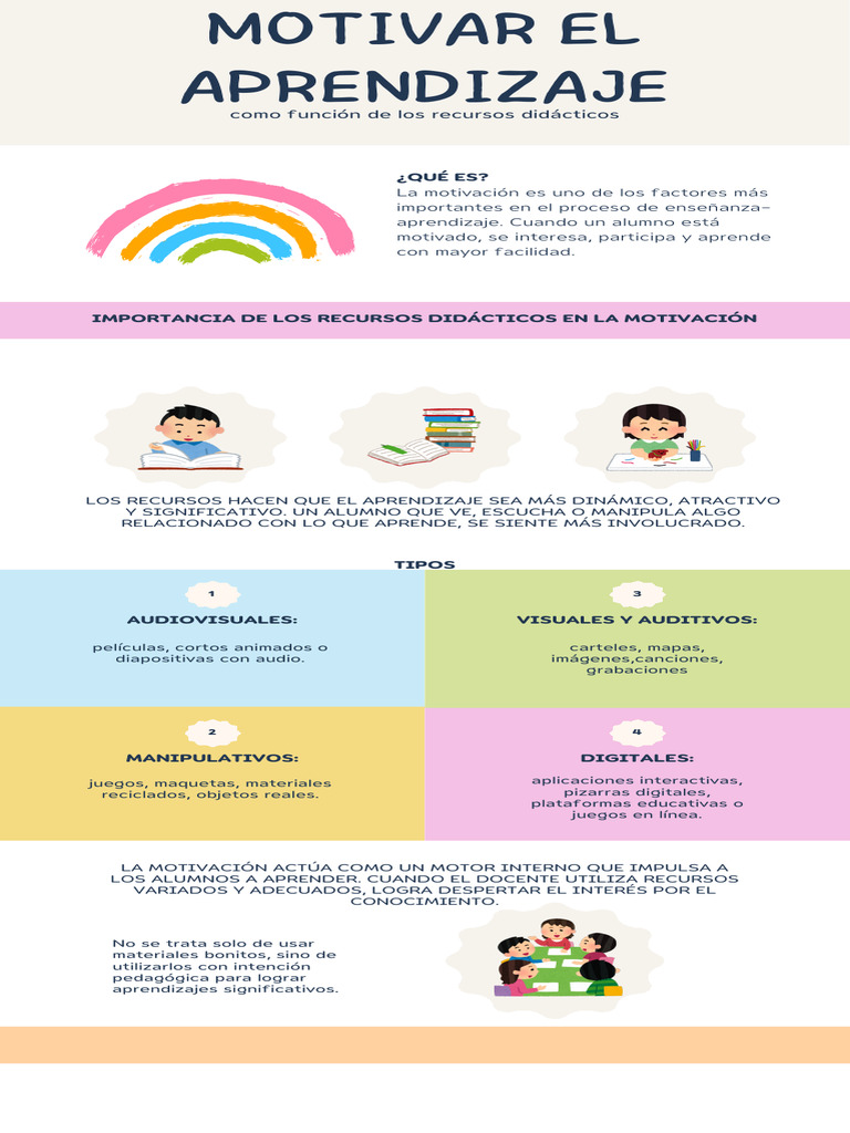Infografía Autismo Profesional Multicolor | PDF