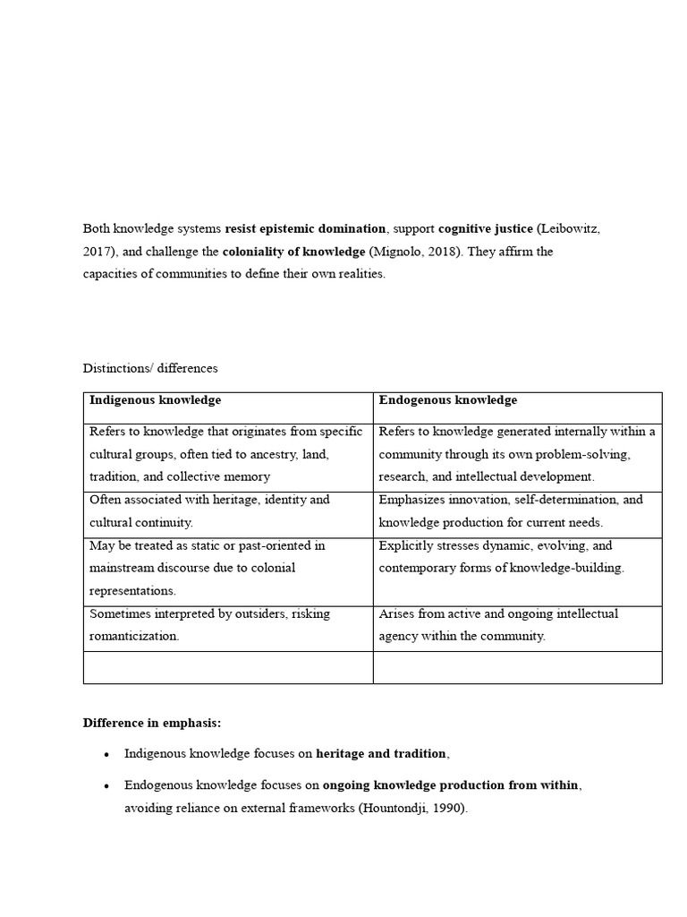 Indigenous vs. Endogenous Knowledge | PDF | Knowledge | Traditional ...
