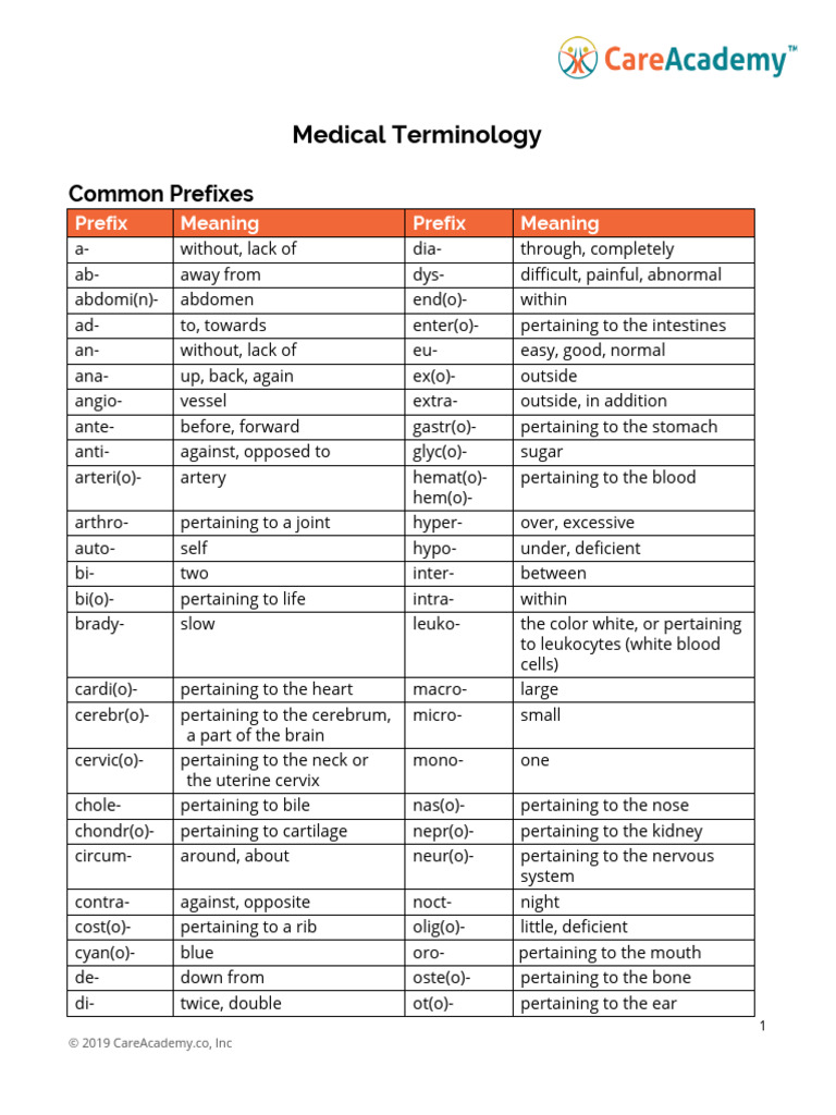 Medical Terminology Revised | PDF | Heart | Medical Specialties