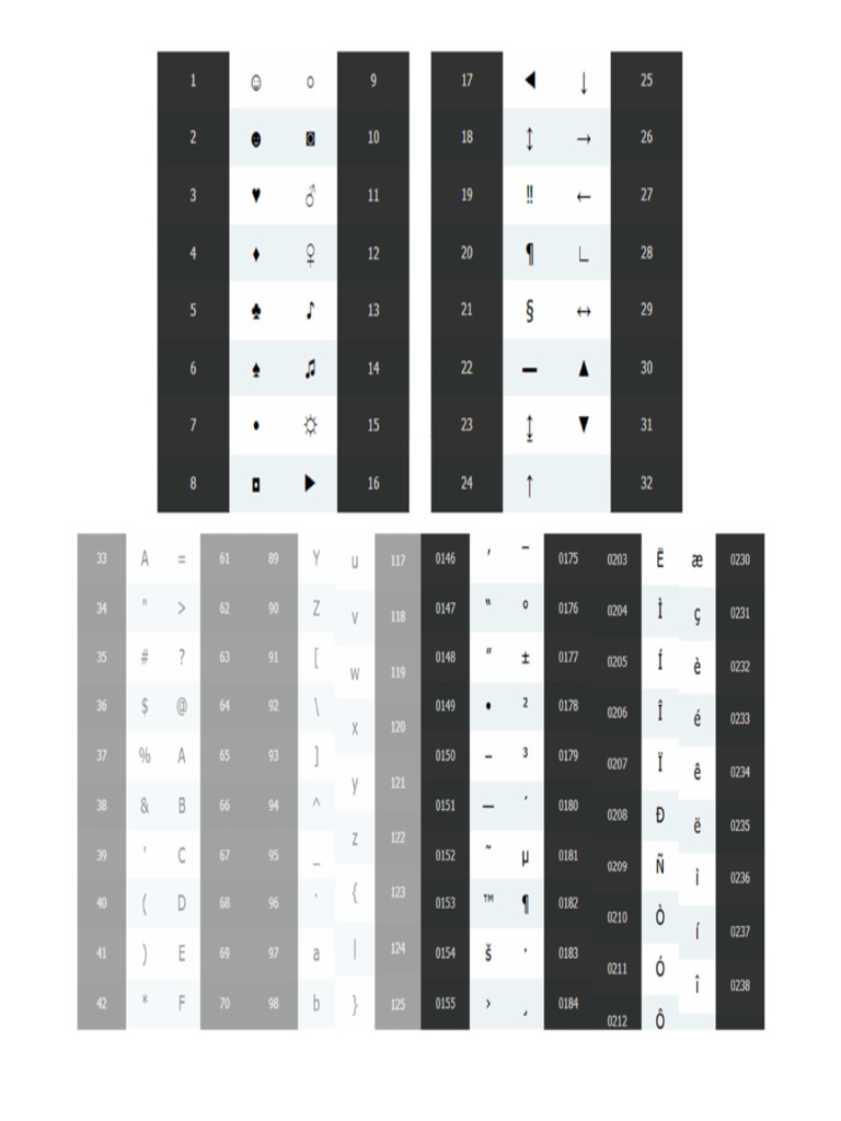 Alt Code | PDF
