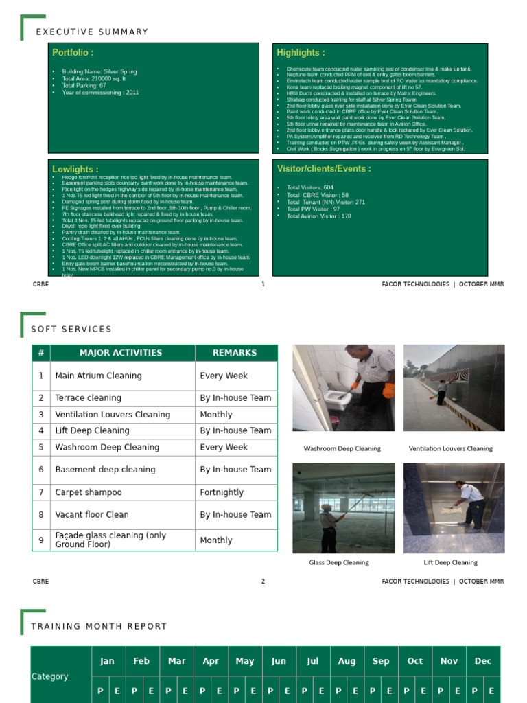 MMR October '25 Updated | PDF | Elevator | Building Engineering