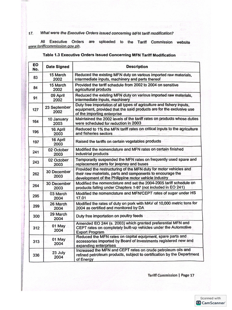 Executive Order For MFN Modification | PDF