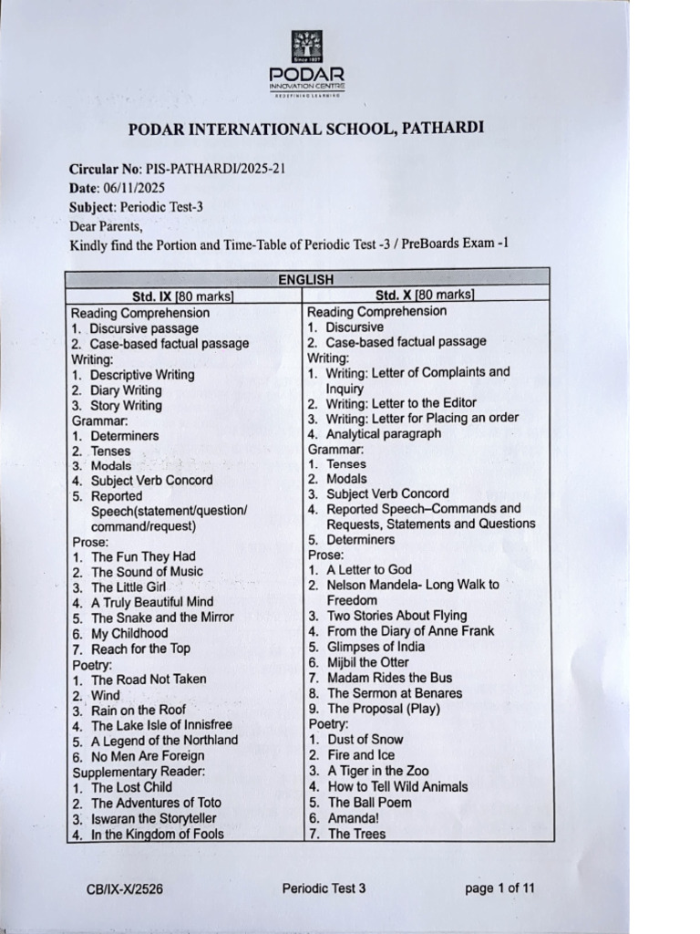 PT-3 Examination Circular Grade IX and X | PDF