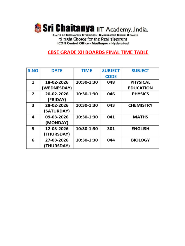 Grade Xii Cbse Final Time Table | PDF