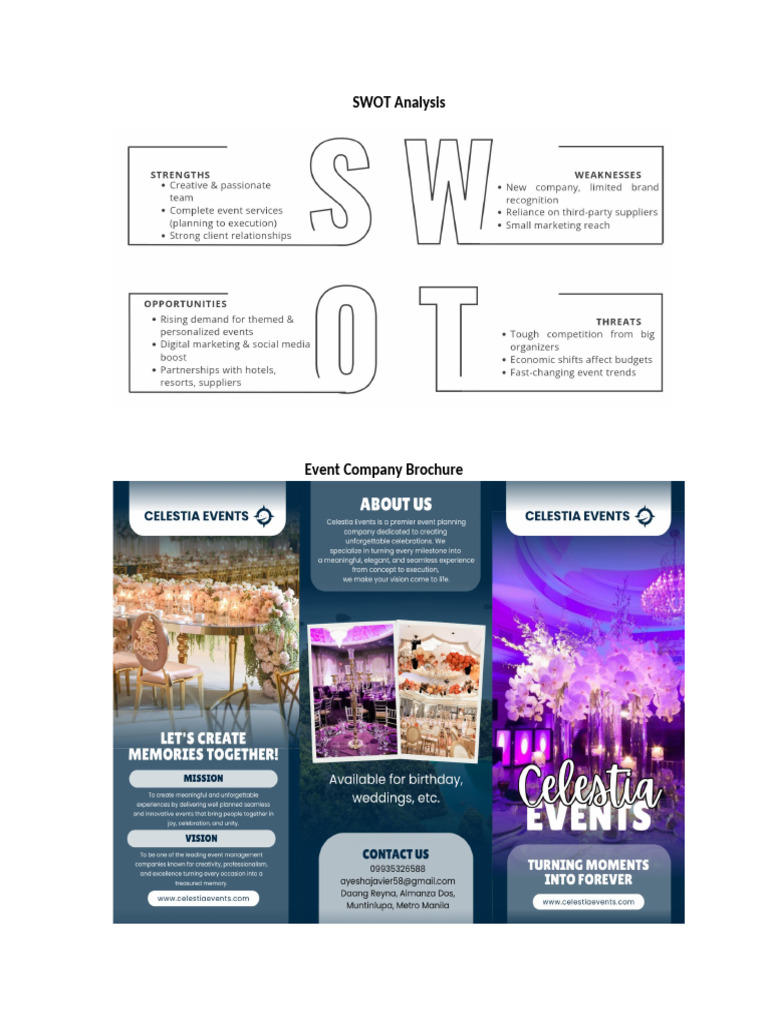 Swot&Brochure Ayeshajavier | PDF