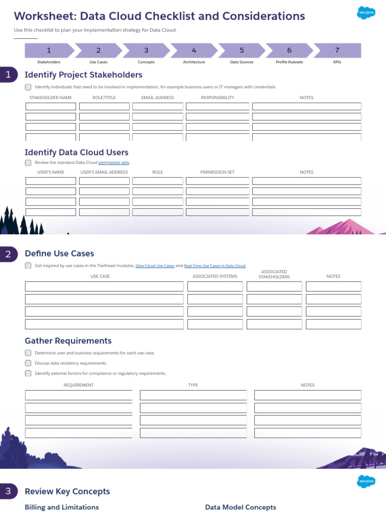 Data Cloud Checklist | PDF | Cloud Computing | Performance Indicator