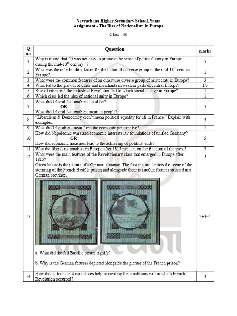 CH 1 Competancy Based Assignment Class 10 History | PDF | Liberalism | Nationalism
