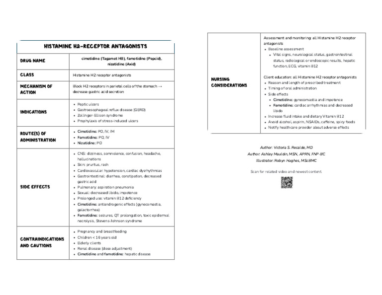 Histamine H2-Receptor Antagonists Overview | PDF | Medical Specialties ...