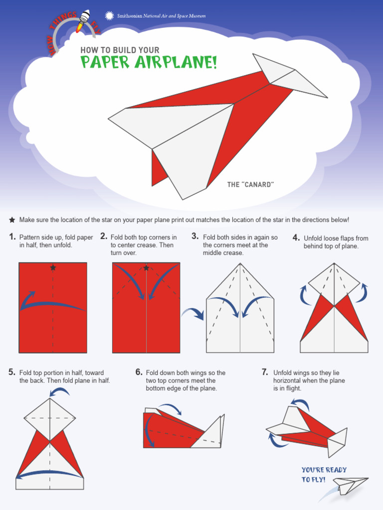 Httpshowthingsfly - si.Edusitesdefaultfilespaper-AirplaneNASM Paper ...