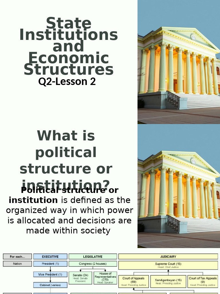 Lesson 2 State Institutions and Economic Structures | PDF ...