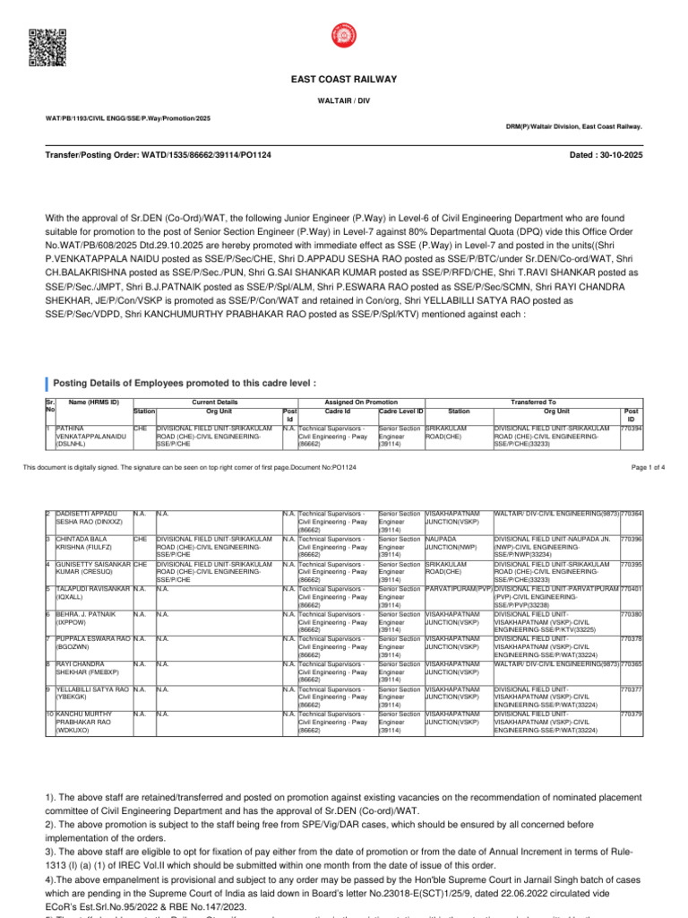 Promotion Orders for SSE (P.Way) 2025 | PDF