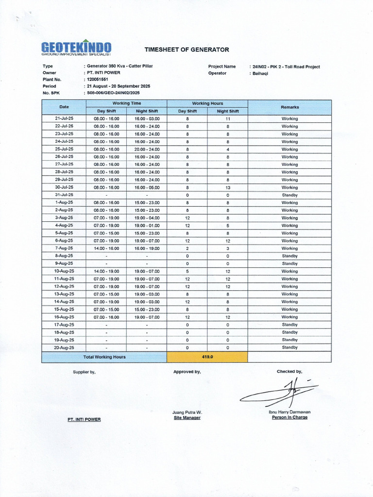 Timesheet Generator 350 PT - Intipower | PDF
