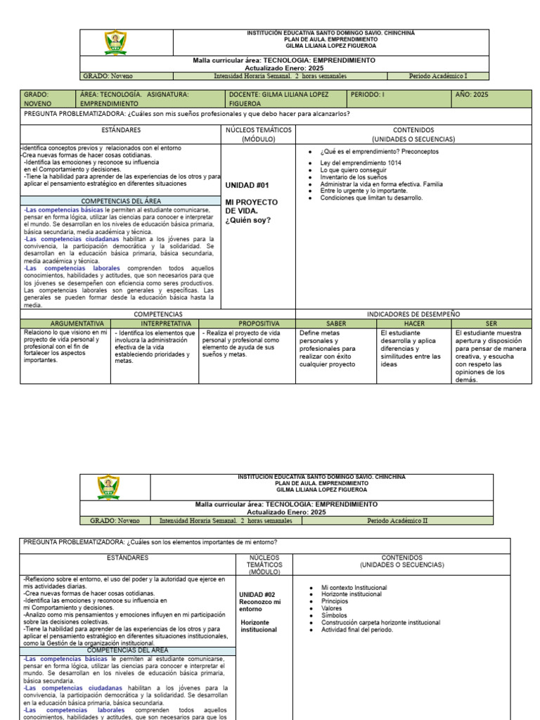 MALLA CURRICULAR EMPRENDIMIENTO 9° 2025.docx (1) | PDF | Iniciativa empresarial | Educación primaria