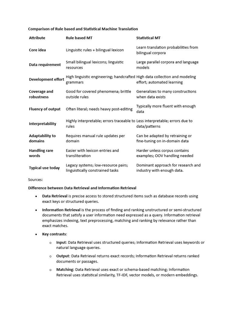 Applications of NLP Question Bank | PDF | Information Retrieval | Metadata