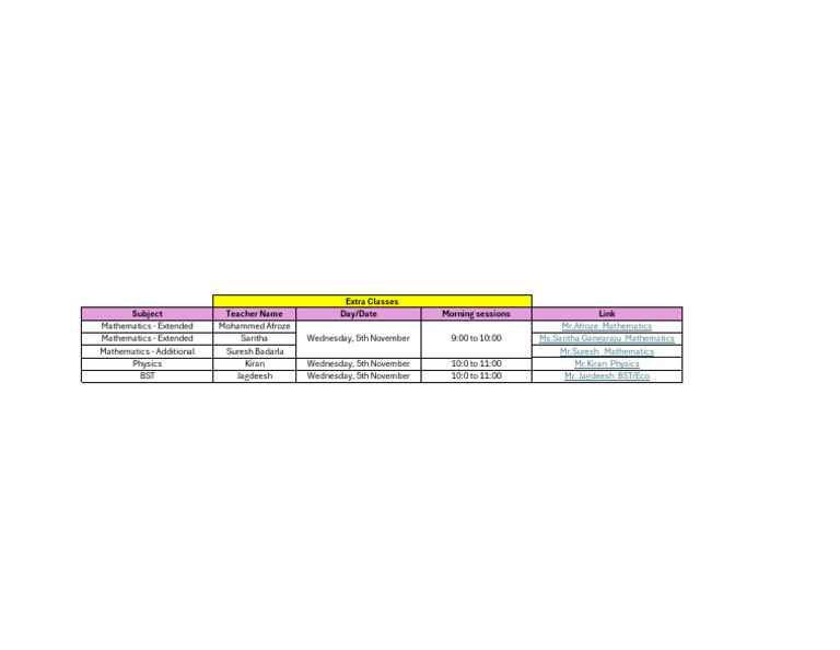 Extra Classes - 5th November 2025 | PDF