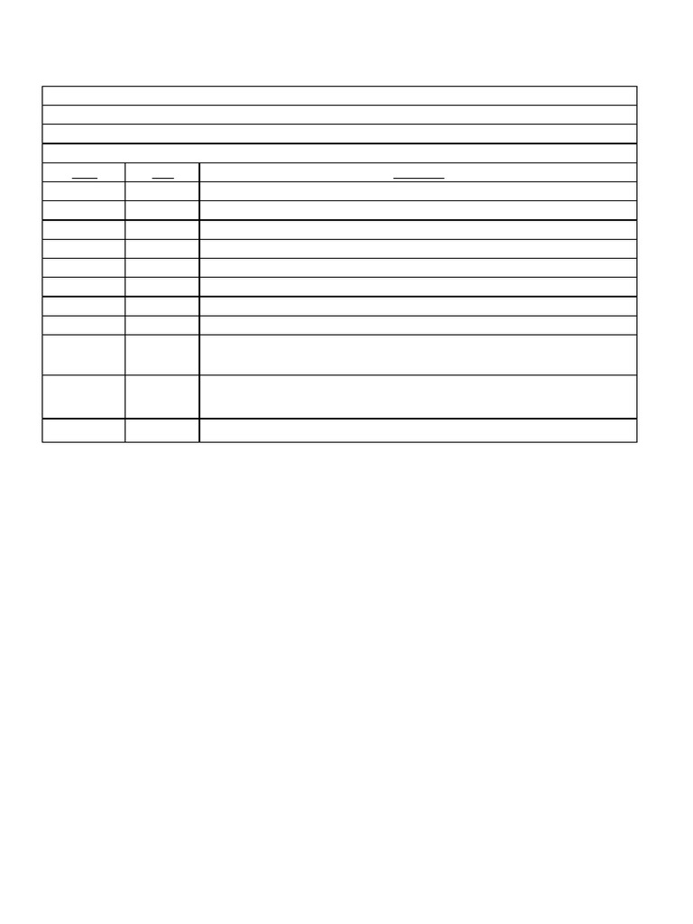 Class XII Pre Board Exam Schedule 2025 | PDF