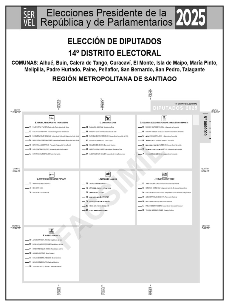 Diputados del Distrito 14 en Buin | PDF | Chile | Partidos políticos