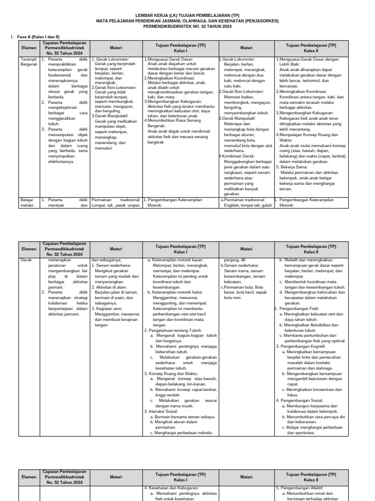 Tp Pjok Tahun 2024 | PDF