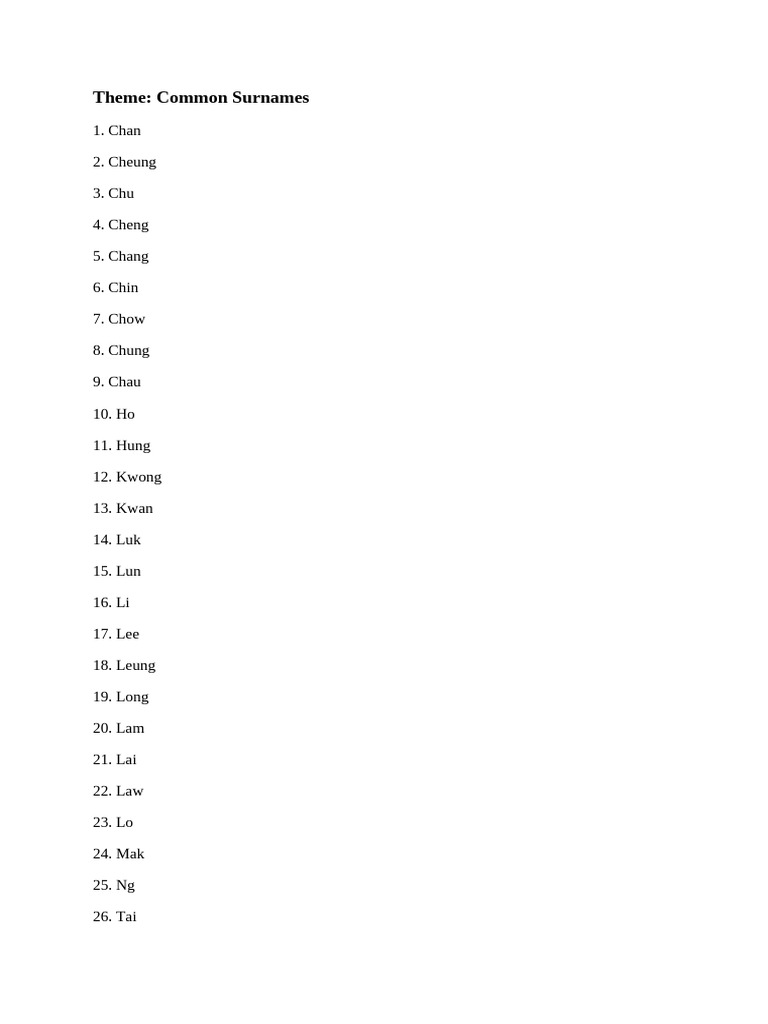 Top Common Surnames List | PDF
