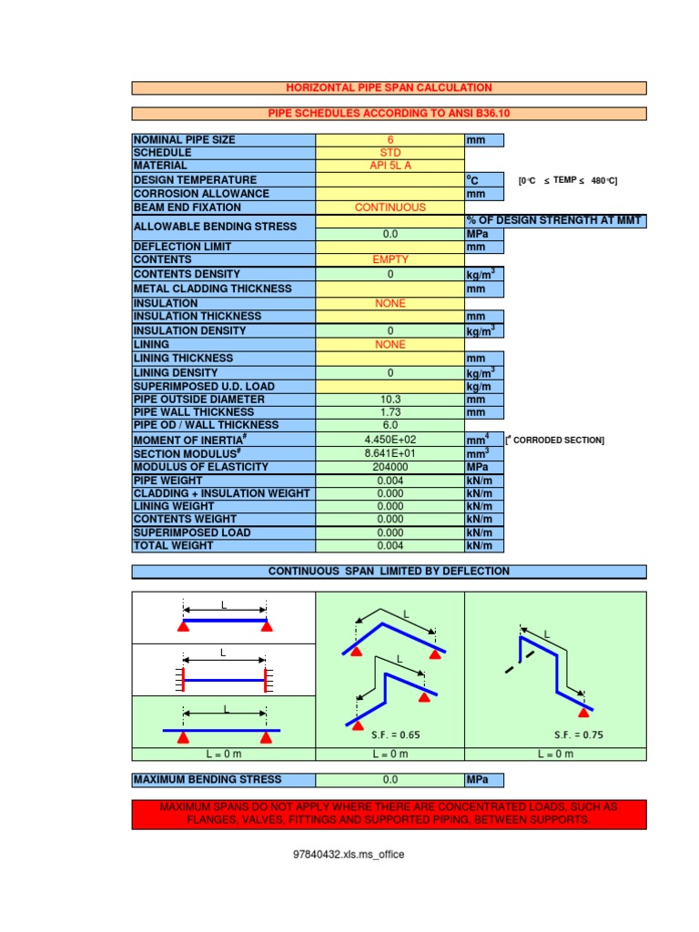 Pipe Support Span and Load Calculations | PDF | Pipe (Fluid Conveyance ...