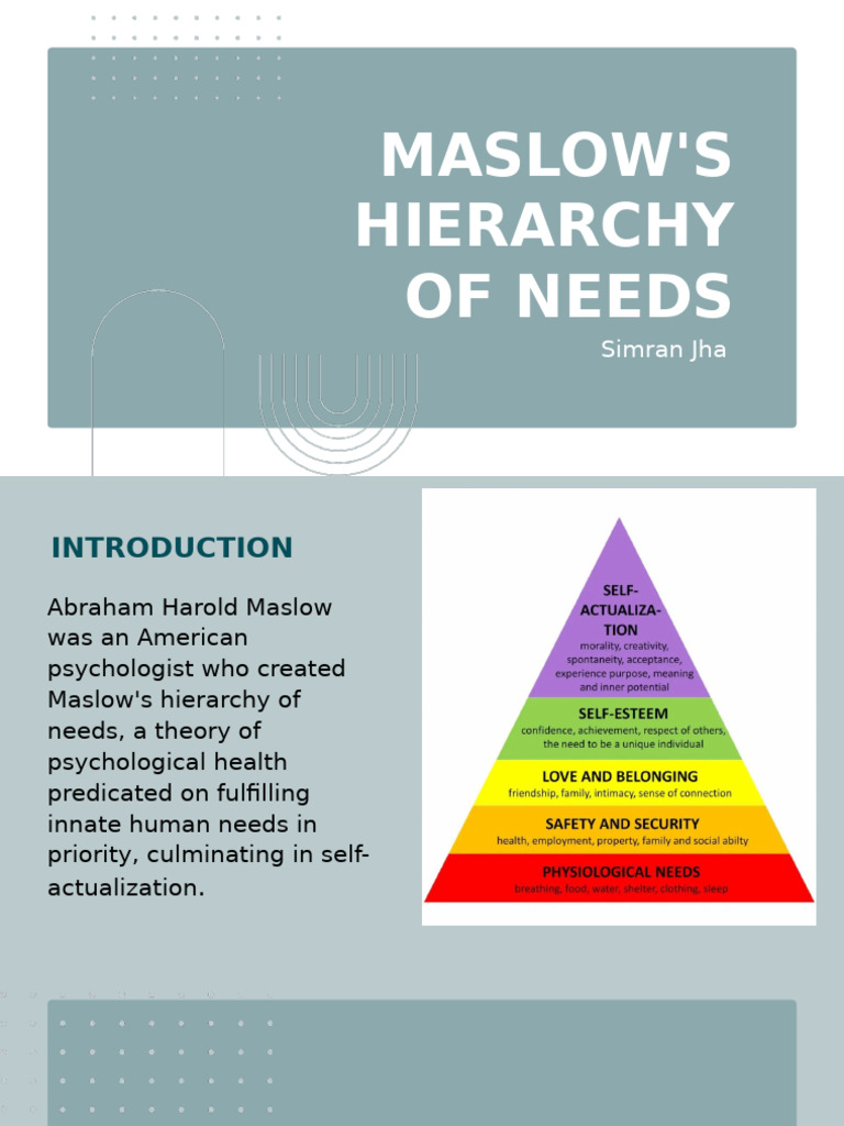 Maslow's Simran Jha | PDF | Best Buy | Behavioural Sciences