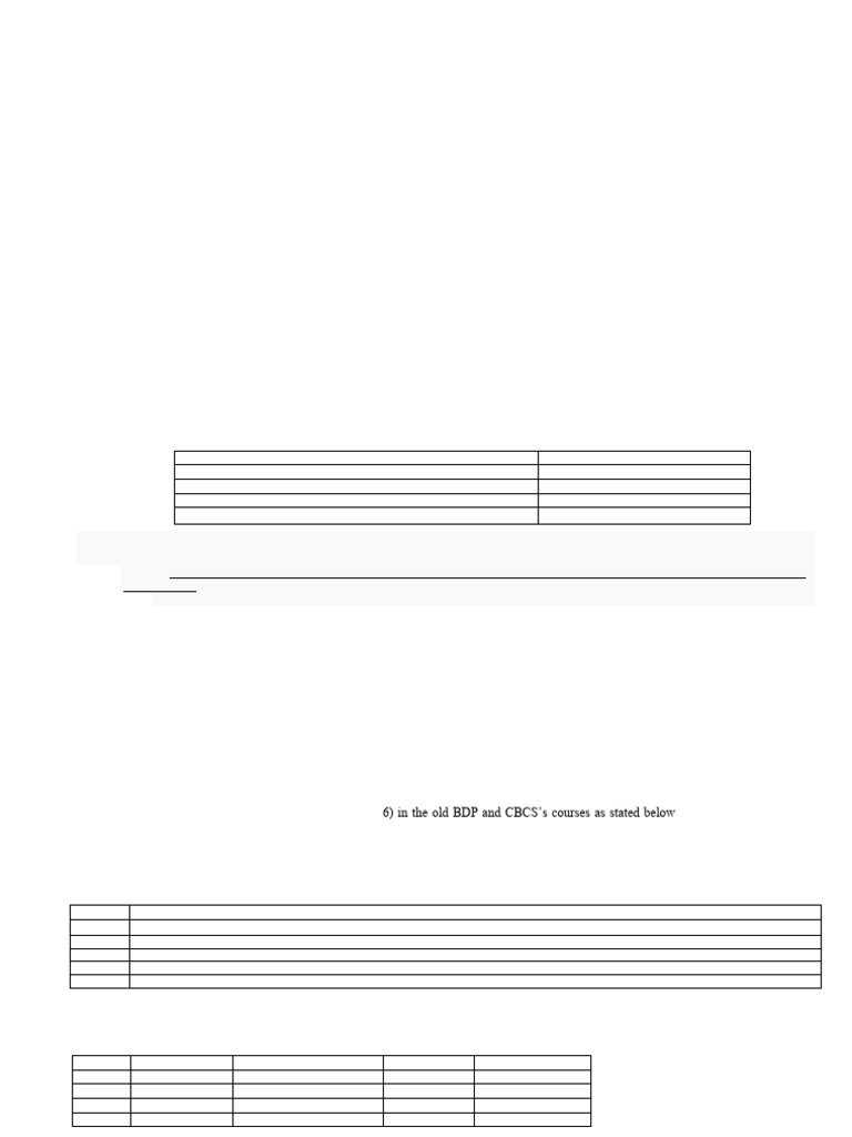 Date Sheet for December 2025 TEE 04-11-2025 | PDF | Political Science ...