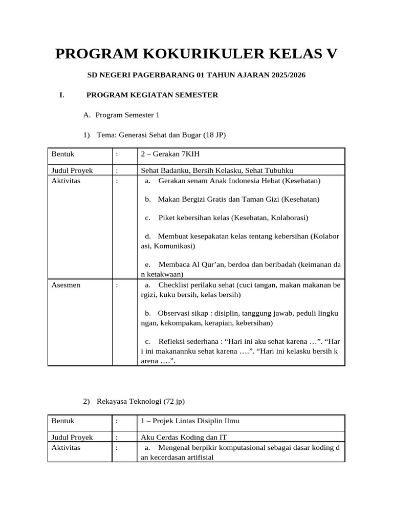Program Kokurikuler 2526 | PDF